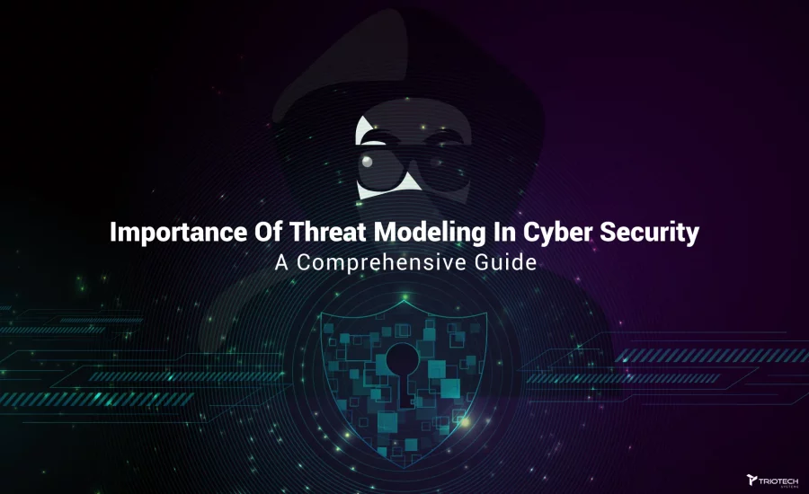 The Importance Of Threat Modeling In Cybersecurity A Comprehensive